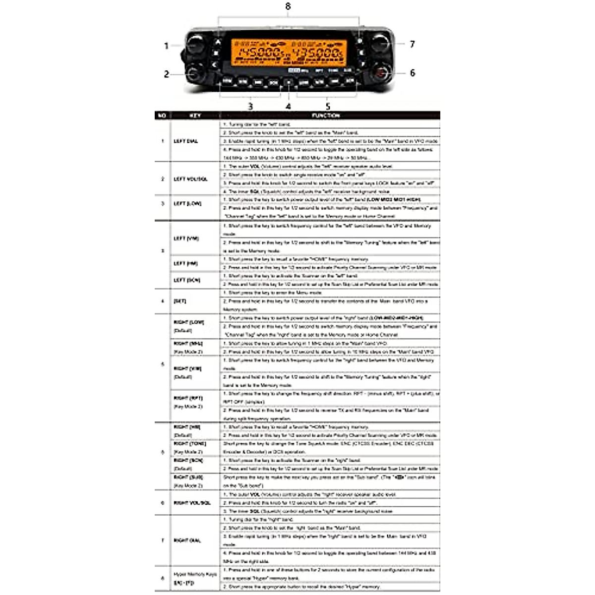 TYT TH-9800D Plus Version Quad Band Cross-Band 50W Mobile Transceiver Vehicle Radio Amateur Base Station, Cable/Software incl