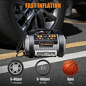 WORKSITE Air Compressor Tire Inflators, 20V Cordless Car Tire Pump with Inflation & Deflation Modes, Dual Powerful Motors, Digital Pressure Gauge, Battery & 12V Car Charger
