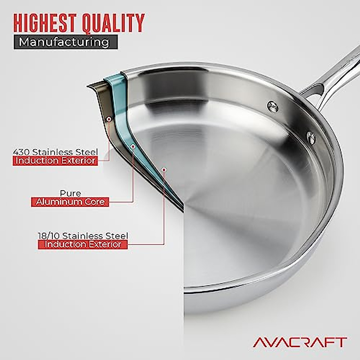 AVACRAFT 10 Inch Tri-Ply Stainless Steel Frying Pan with Lid, Side Spouts, Induction Pan, Versatile Stainless Steel Skillet, Fry Pan in our Pots and Pans (Tri-Ply Stainless steel,10 Inch)