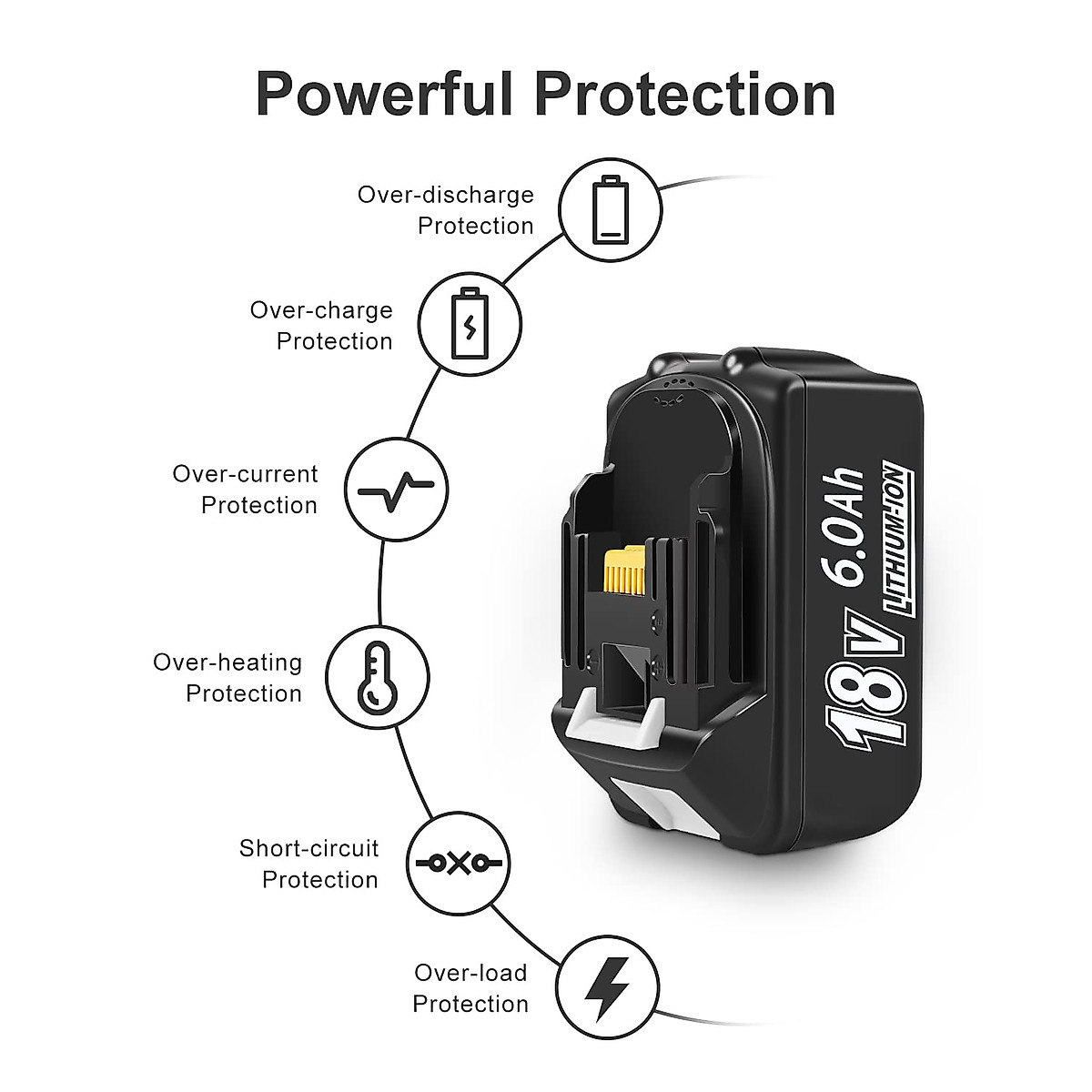 2-Pack 18V 6000mAh Battery Replacement for Makita 18V Battery Kit and Charger with Tool Bag Included Compatible with Makita BL1830B BL1840B BL1850B BL1860B，More