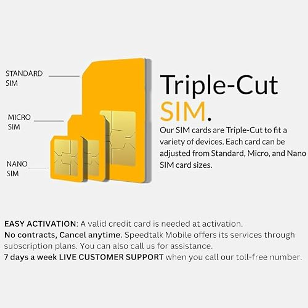 SpeedTalk Mobile SIM Card Kit - Unlimited Minutes Call & SMS Text + 3GB 4G LTE Data | 30 Days Smart Cell Phone Service Plan | 3 in 1 Simcard - Standard Micro Nano | No Contract USA Coverage