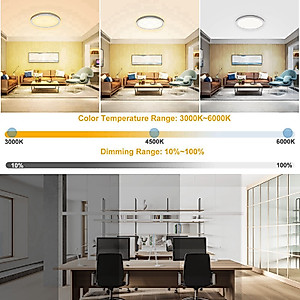 2 Pack 12 Inch Dimmable Flush Mount LED Ceiling Lights Fixtures 24Watt with 2PCS Remote Control, Color Temperatures in 3000K-6000K, Flat Round Ceiling Lamp Mount for Bedroom Kitchen Laundry Room