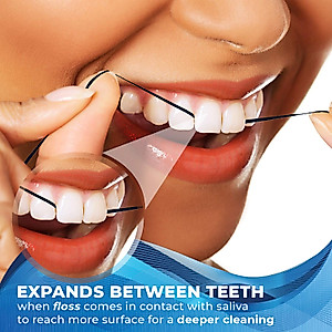 Expandable Dental Floss Treated with Activated Charcoal with Xylitol and Natural Plant Based Wax | Mint Flavor | PFAS & PTFE Free | Pack of 2 (50 m Floss Containers)