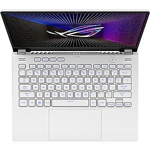 ASUS ROG Zephyrus G14 14.0" 165 Hz FHD IPS Gaming Laptop (AMD Ryzen 9 7940HS 8-Core, 24GB RAM, 512GB PCIe SSD, GeForce RTX 4060 8B GDDR6, Backlit KYB, WiFi 6, BT 5.3, Win 11 Home) w/Hub