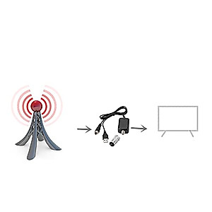 PUSOKEI Indoor TV Antenna Amplifier, HD TV 25dB Low Noise Antenna Signal Booster with Adapter, High Gain TV Channel Boost with USB Power Supply for Focus TV Antenna