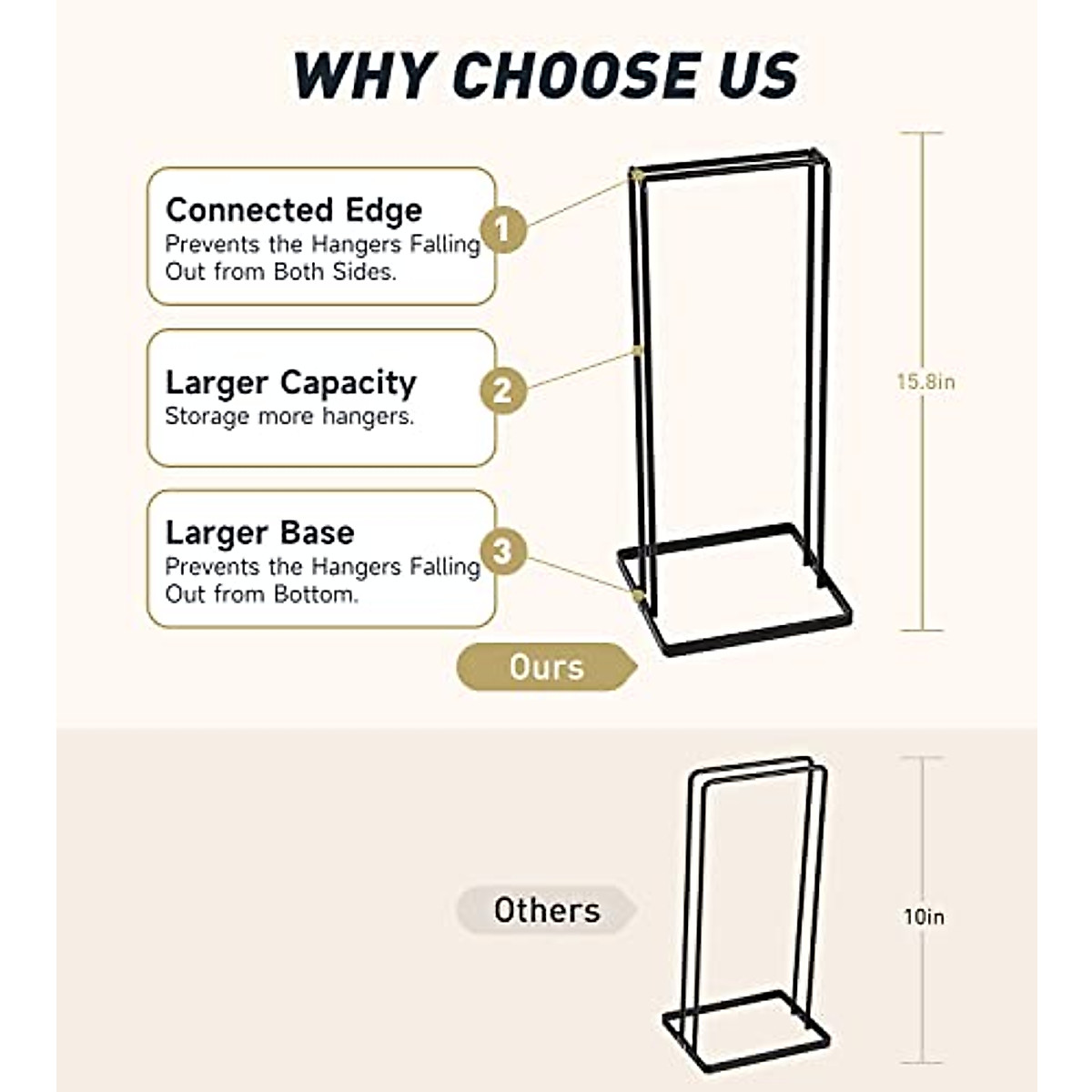 Hanger Organizer, Holds up to 110 Wire Clothes Hangers, Hanger Storage Holder