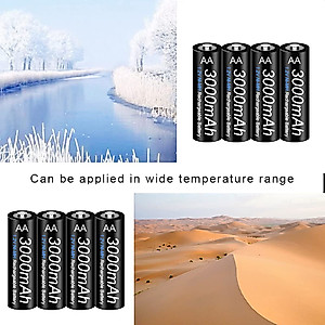 Rechargeable AA Battery with Charger Kit- 16 Pack 1.2V Ni-MH 3000mAh Batteries with 16 Bay LED Smart Charger for 1.2V AA/AAA Battery (Battery Storage Case Included)