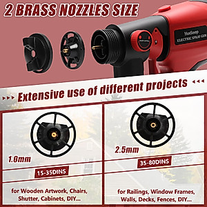 HOTLOOP Paint Sprayer for Milwaukee M18 18V Battery, Cordless HVLP Paint Sprayers for House Painting Stain Sprayer for Fence, Furniture, cabinets, Walls, etc. (Battery NOT Included)