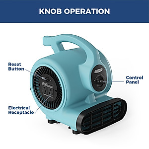 ALORAIR (2024 New) 600 CFM Air Mover Blower Fan for Industrial, Workshop, and Home Use - 3 Speeds, 5 Adjustable Angles and Daisy Chain - Ideal for Water Damage Restoration and Plumbing - GF600A Blue
