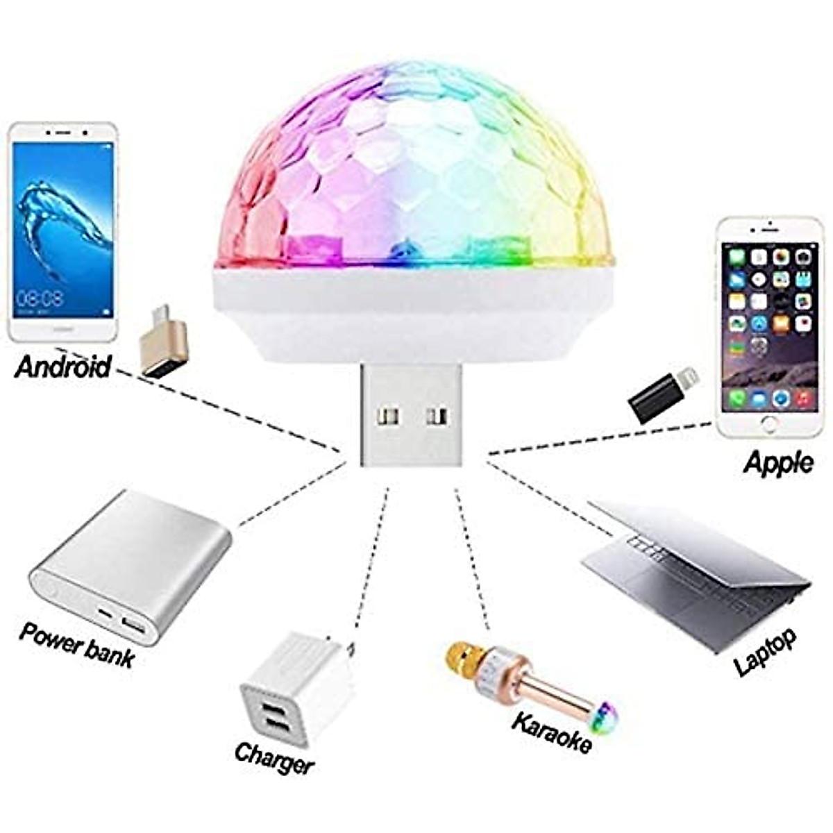 NARFIRE Voice Control USB LED Light Mini Stage Light K Gebao Music KTV Atmosphere Household Crystal Disco Light
