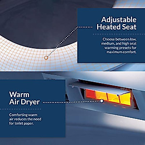 Bio Bidet by Bemis BB-800 Bidet Toilet Seat, Adjustable Warm Water, Elongated, White