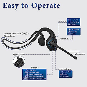 BANIGIPA Bluetooth Headset with Boom Microphone, Open Ear Headphones w/Noise Canceling Mic, Wireless Headset for Phone Laptop PC Computer, Light and Comfortable for Office Meeting Home Working-10 Hrs