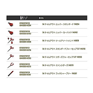 Scientific Anglers Tailout Tool Assortment