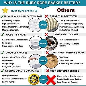 XXXL WASHABLE Blanket Basket Large 2PCs Blanket Storage Living Room - XXX Large Basket for Storing Blankets and Toys + Small Basket for Toys, Keys, Masks | Basket for Blankets (Grey and White)