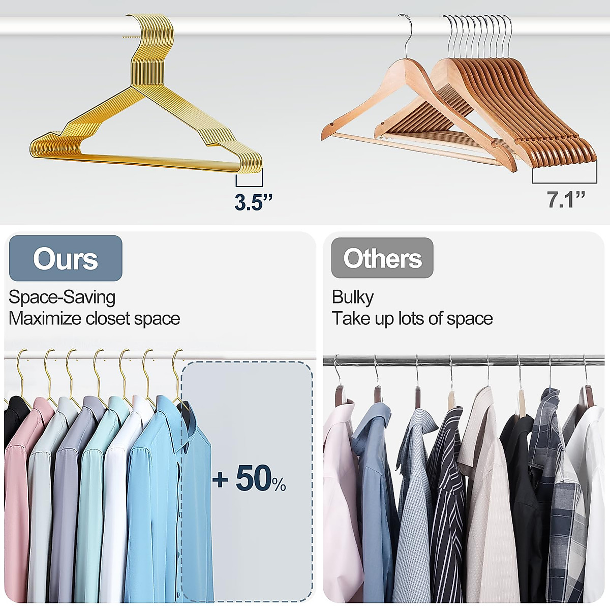 Metal Hangers 30 Pack Heavy Duty, Strong Wire Clothes Hangers with Notches, Space Saving Hangers Bulk for Standard Size Coats, Shirts, Suits, Pants,Gold