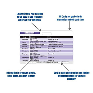 Cardiac Drips Reference Horizontal Badge Card - Excellent Resource for Nurses, Nursing Clinicals, and RN Students - Great Nursing School Supplies and Accessories
