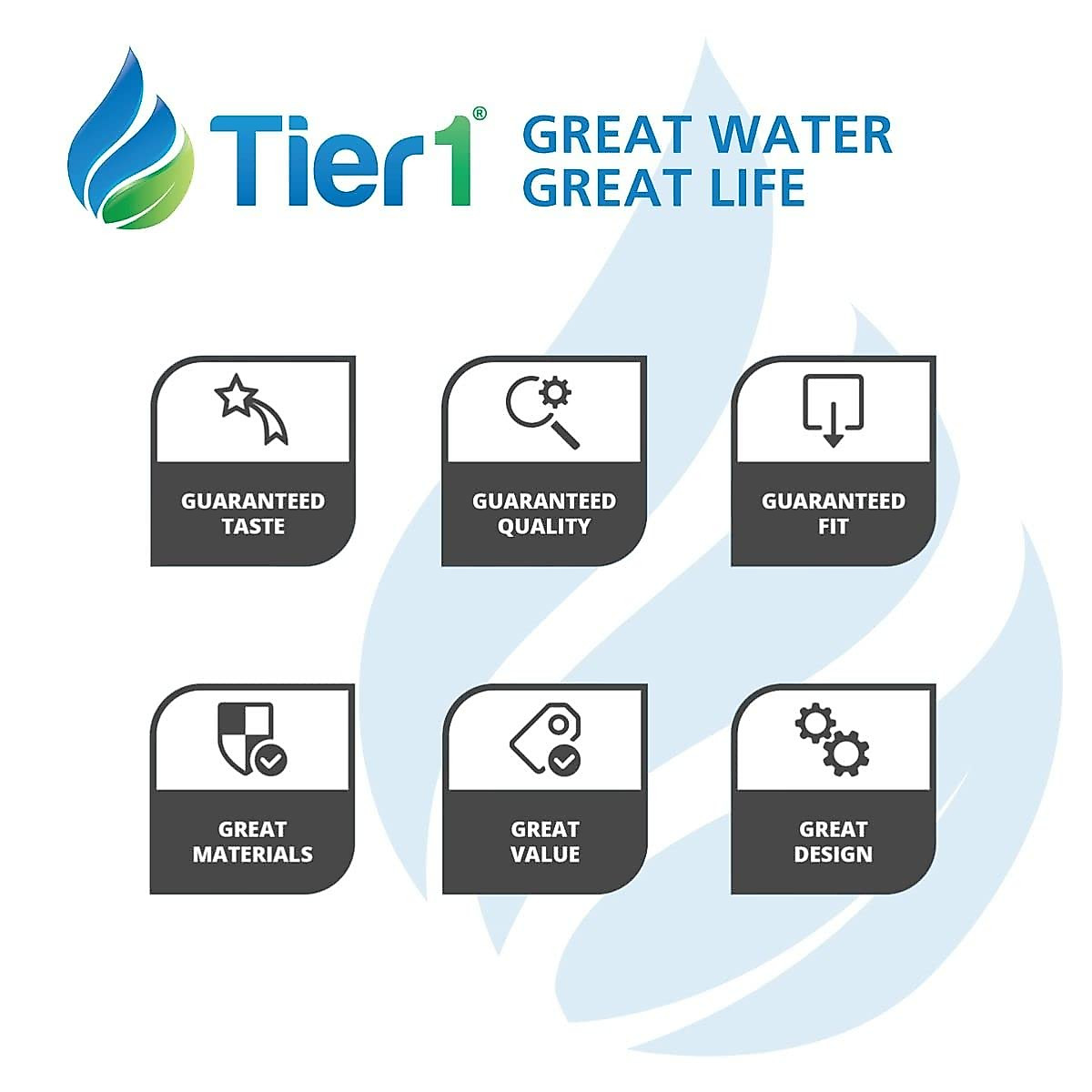 Tier1 8171413 Refrigerator Water Filter | Replacement for Whirlpool 8171413, Kenmore 9002, EDR8D1, 469002, 8171414, WF286, WSW-4, WFI-NLC200, Fridge Filter