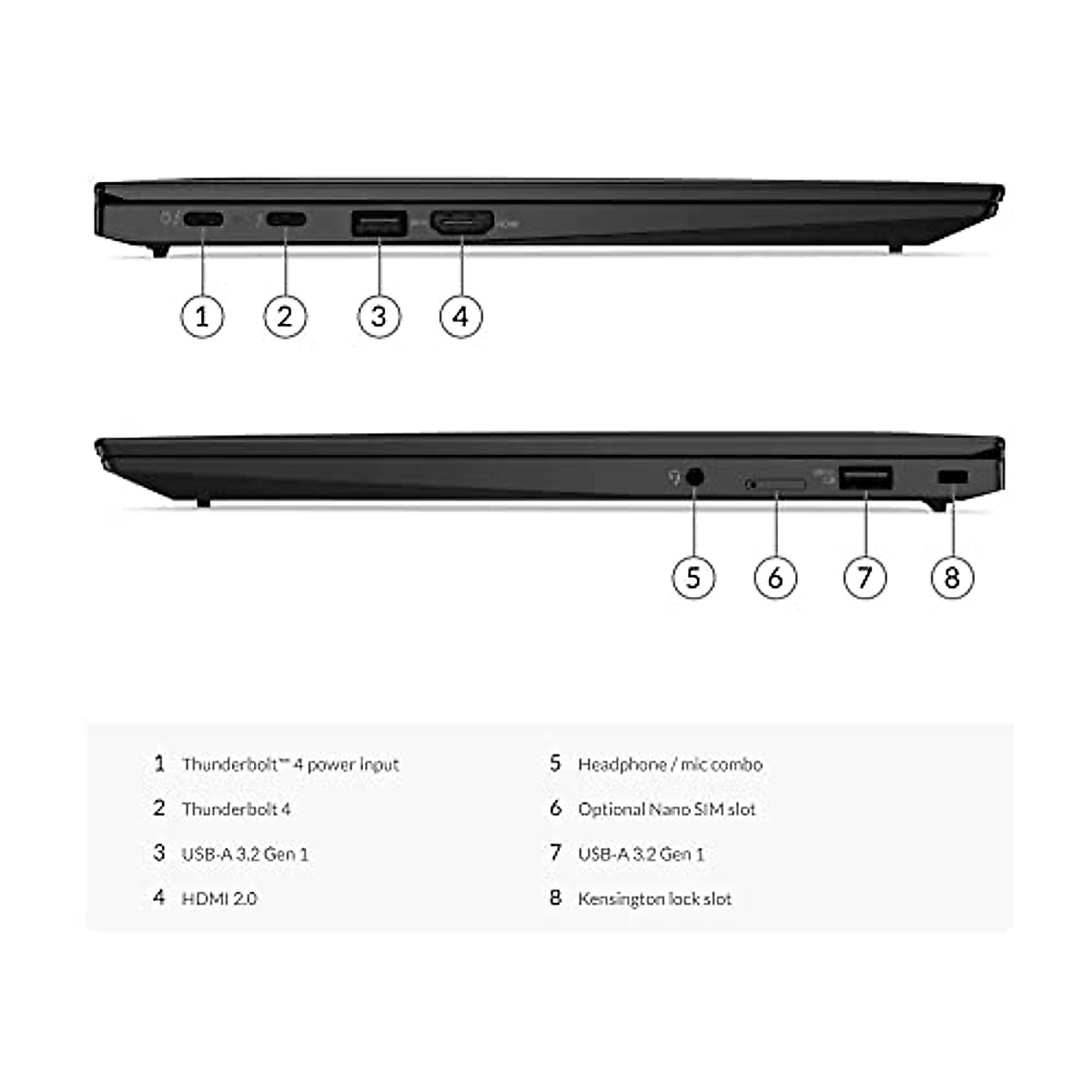Lenovo ThinkPad X1 Carbon Gen 9 14.0" WUXGA IPS Laptop (Intel i7-1185G7 4-Core, 16GB RAM, 1TB PCIe SSD, Intel Iris Xe, Backlit KYB, FP Reader, 2 Thunderbolt 4, WiFi 6, BT 5.2, Win 11 Pro) w/Hub