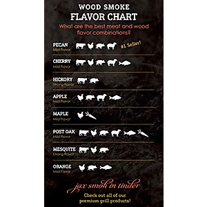 Jax Smok'in Tinder USA Premium Cooking Wood Logs, Kiln Dried Firewood, 12 Inch Logs Split to Just The Right Size - Smoker/Grill Combo for BBQ Cooking, 1/2 Cu. Ft. in 12" x 12" x 6" Box (Apple)