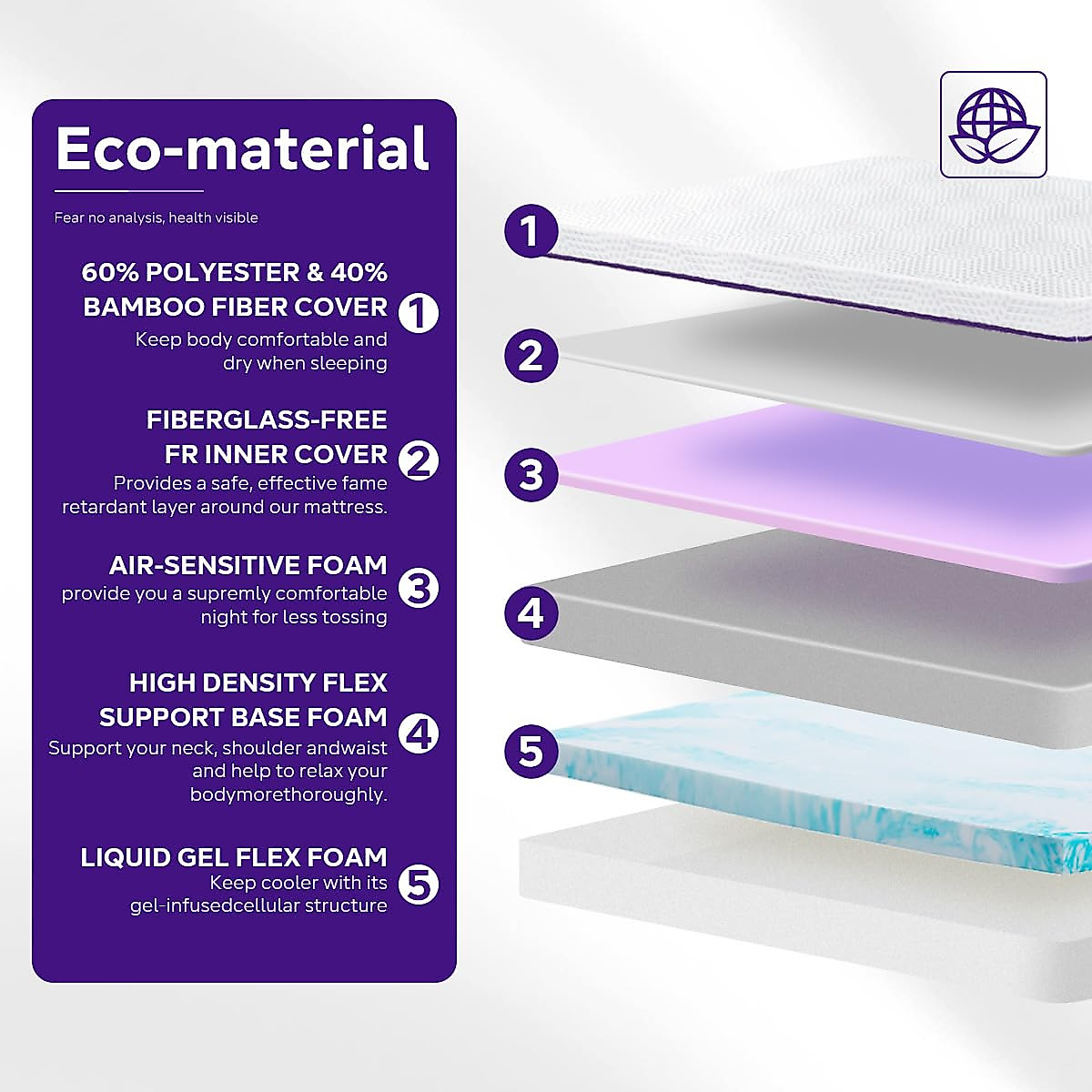 Tripie Queen Mattress 8 Inch, Gel Soft & Firm Dual Sides Flippable Mattress for Bamboo-Charcoal Memory Foam Mattress, Lavender Sleep Aid Mattress for Relieve Pressure, Bed in a Box