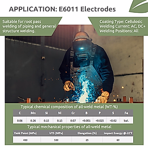 Weldcote Metals E 6011 Welding Rod 1/8" 5 Lbs, Low Manganese Emission Patented Stick Welding Rods for Safer Welding, Carbon Steel Stick Electrodes - Made in Israel