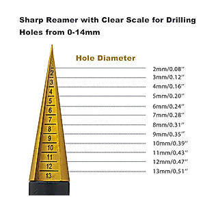 HOPLEX RC Body Reamer 0-14mm Hole Puncher with Sleeve and Curved Scissors & Straight Scissors Set RC Car Body Mounting for RC Car Truck Bodyshell Hobby Repair Tools