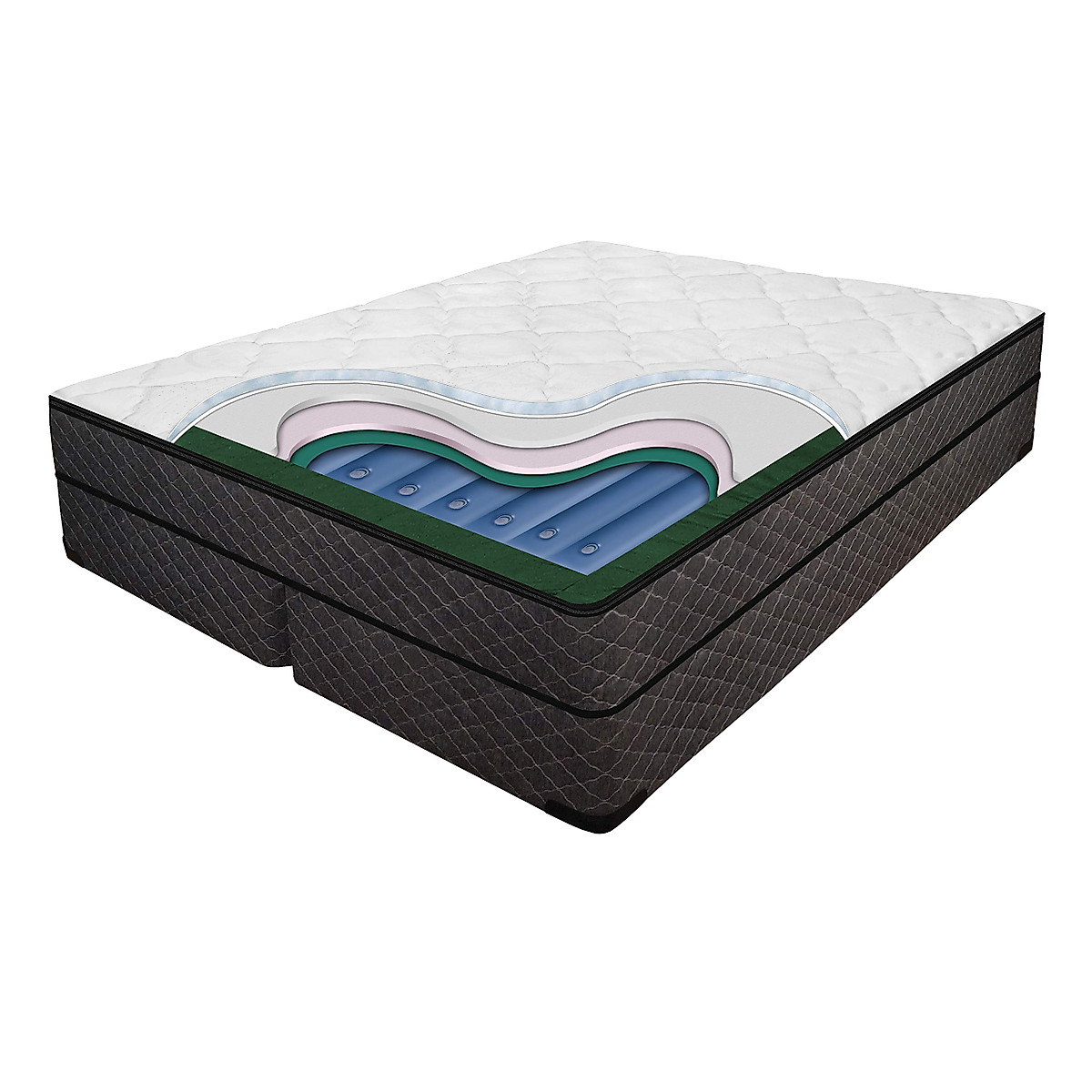 Evolution Fluid Support Softside Waterbed (Queen Mattress Only)