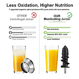 Generic Juicer Machines, Cold Press Juicer with 3 INCH Feed Chute, High Juice Yield, Whole Fruit Juicing Masticating Juicer for Nutrient Fruit and Vegetables, Pure Juice, Blue, ZM1513