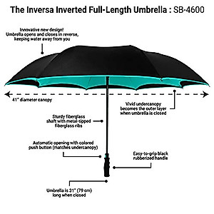 StrombergBrand Inversa Umbrella (Reversible Umbrella), Double Layer Large Windproof, Waterproof & Lightweight Inverted Umbrella For Women and Men, Self Standing Umbrella Reverse Close - Teal Blue