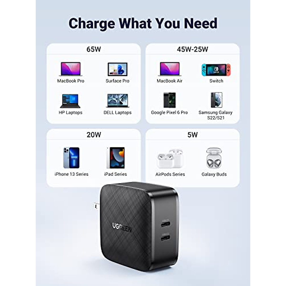 UGREEN 66w USB C Charger, 2 Ports Foldable Wall Charger, PD 65W Charger Power Adapter Compatible with MacBook, Dell/HP Laptops, iPad, iPhone 14, Galaxy S22/S21, Steam Deck, and More