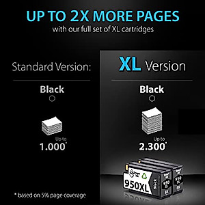 Smart Ink Compatible Ink Cartridge Replacement for HP 950XL 950 XL (Black, 2 Pack Combo) to use with OfficeJet Pro 8600 8610 8620 8600 Plus 8100 8625 8615 8630 8110 8616 8640 8660 251DW 271DW