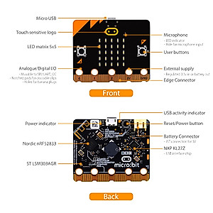 GeeekPi Basic Starter Kit for BBC Micro:bit (V2 Included), Blocks and Python Code, Multiple Sensors Project Examples, Detailed Tutorial Included