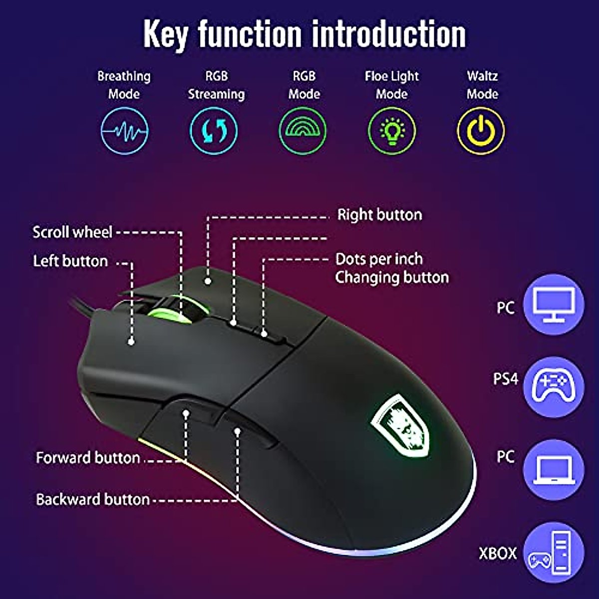KOLMAX K3 RGB Gaming Keyboard and Mouse Combo,RGB Mechanical feel Gaming Keyboard with Ergonomic Detachable Wrist Rest, Programmable 7200 DPI RGB Gaming Mouse for Windows PC Mac Office/Gaming/Xbox/PS4
