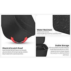 Steam Deck Travel Accessories 6-IN-1 Complete Set Mytrix Hard Carrying Storage All Protective Anti Shock Messenger Bag Soft Lining Fit Steam Deck Console, Charger & Accessories (Colorful Keyboard & SD Card)