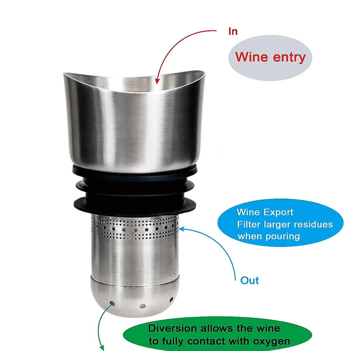 Wine Decanter Red Wine Decanter Wine Decanter With Aerator, High Borosilcate Glass Mateial,Red Wine Decanters And Carafes with Built In Aerator,Wine Gift, 1500ml/50.7oz (full capacity)