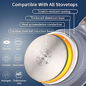 SINCERO Diamond serial Nonstick Frying Pan Skillet with Glass Lid,Omelet Pans,Induction Compatible,Healthy Granite Coating,PFOA Free,Stone Cookware Chef's Pan(9.5inch with lid-Azure Blue)