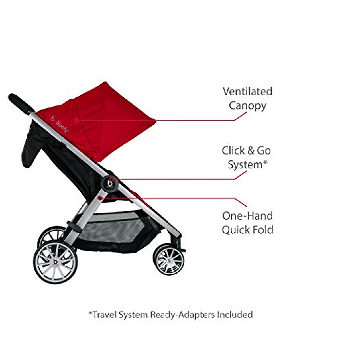 Britax B-Lively Lightweight Stroller, Cardinal