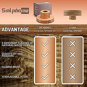 Smlpuame Cocktail Smoker Kit with Torch, Old Fashioned Bourbon Whiskey Drink Smoker Kit with Four Kinds of Wood Chips (No Butane)