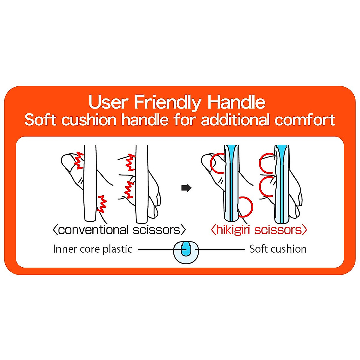 Nakabayashi NH-HT175M Seki Scissors Artisan Supervised with Suncut Cut Toad Lithium Tan Coat