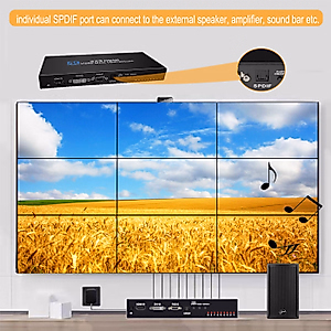 Video Wall Controller 3x3 HDMI Video Image Processor, Support 3840x2160/30HZ HDMI Input & DVI Input, 9-Screen Splicing TV Wall Controller, Support 180 Degree Rotation 3x3 3x2 2x2 3x1 1x4 2x3 4x2 2x4