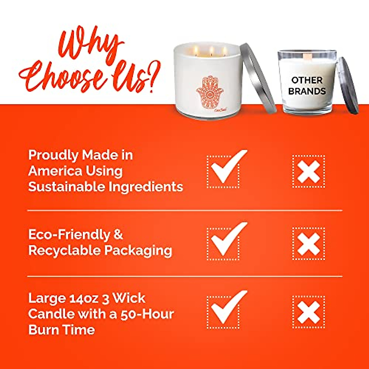 Moroccan Amber Scented Candles with 3 Wicks, Hand-Poured Aromatherapy Candle, Aesthetic Candles with Hamsa Design, Large Candle Made of Palm Wax, 50-Hour Burn Time, 14oz - OneSoul Collection