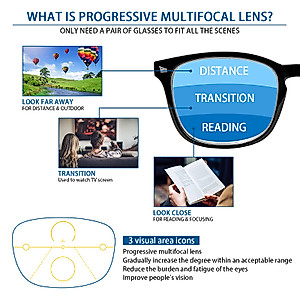 BONCAMOR Progressive Multifocus Reading Glasses Men Women 3 Pack Anti Blue Light Eyestrain Quality Computer Readers (3 Black, 1.50)