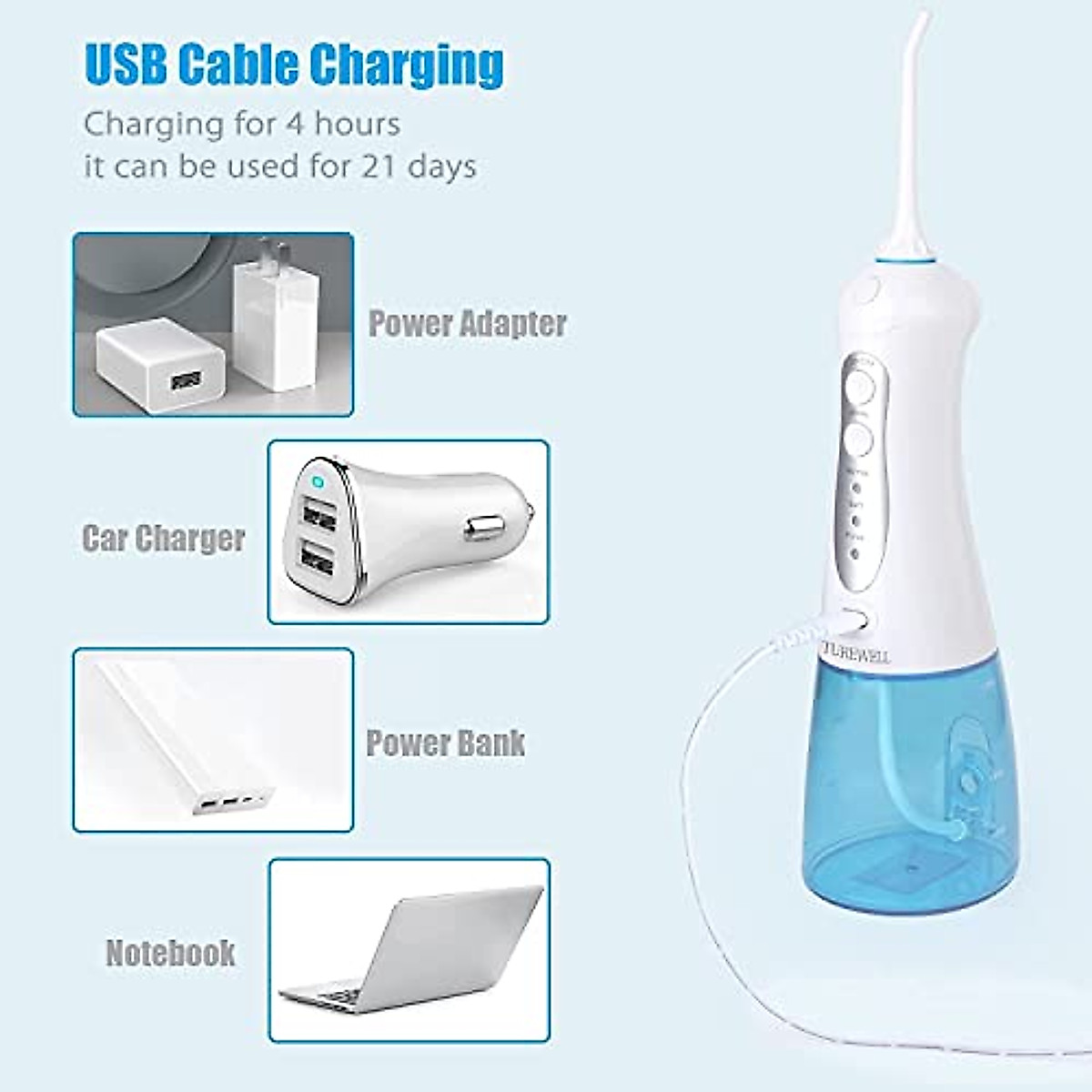 Water Dental Flosser Cordless Oral Irrigator, Portable and Rechargeable Water Teeth Pick with 3 Modes 6 Jet Tips, 300ML IPX7 Waterproof Dental Flosser for Oral Care