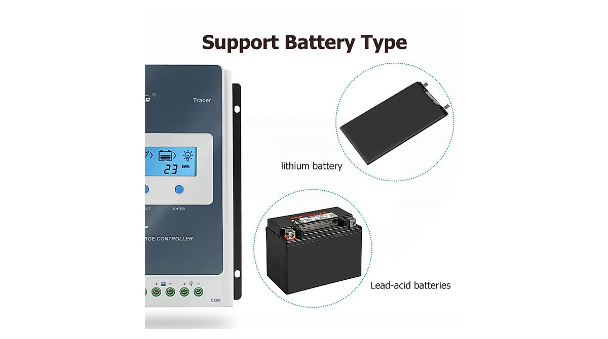EPEVER 20A MPPT Solar Charge Controller 12/24V DC Tracer-an Series Charge Controller with MT50 ...
