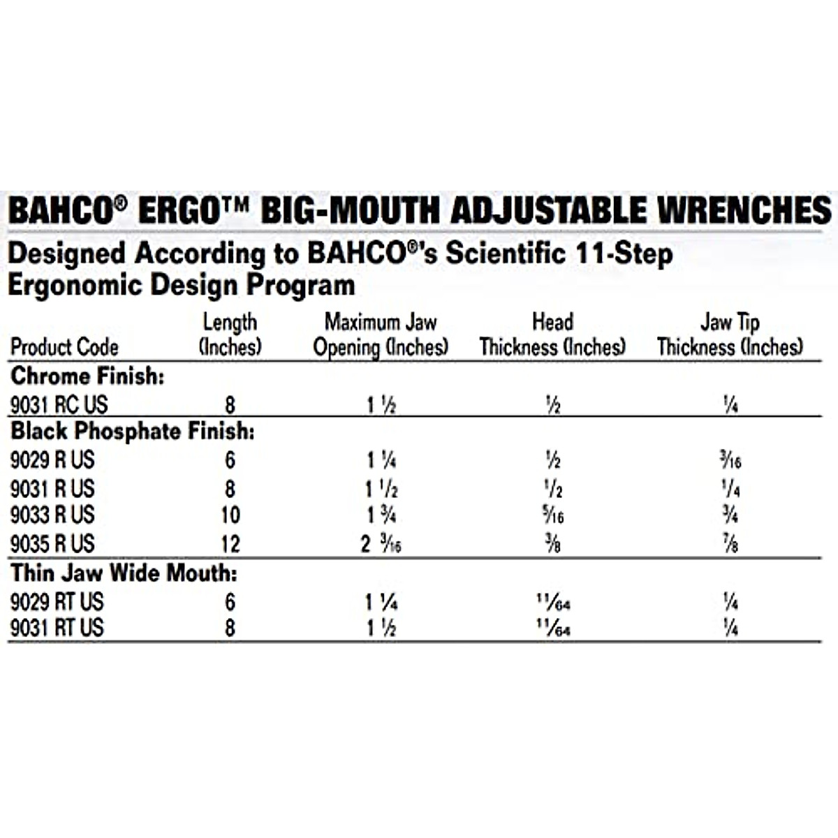 Bahco 9035 R US Ergo X-Wide Adjustable Wrench, 12-Inch, Black , Gray