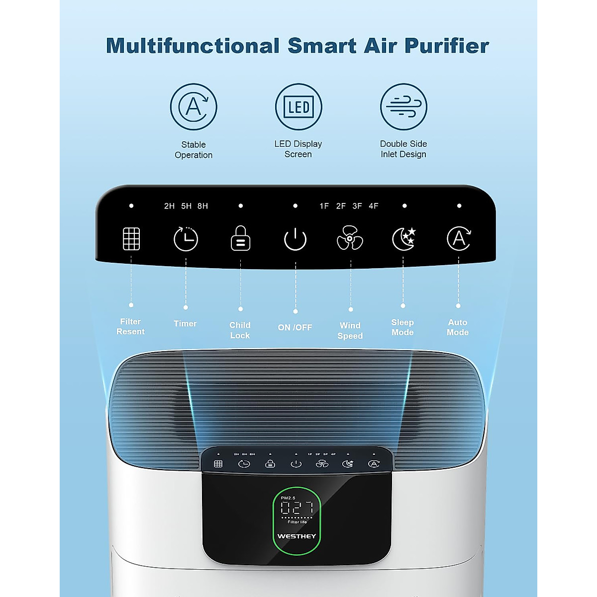 WESTHEY Official Genuine HY4866 Replacement Filter TRUE HEPA Filter, Four-layer high-efficiency purification filter Suitable for WESTHEY HY4866 Air Purifier, Pet Filter 2 PCS