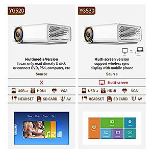 DROOS LED with USB 1080P HD Projector for Home Theater System YG530 Portable Movie Video Player (Size : YG520 White) (Size :(projectors)