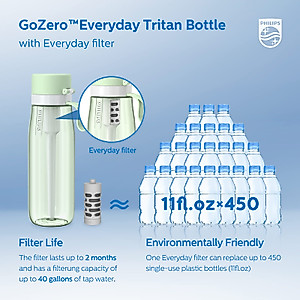 Philips GoZero Everyday Filtered Water Bottle with Philips Everyday Water Filter, BPA-Free Tritan Plastic, Purify Tap Water Into Healthy Drinking Tasting Water, 22 oz, Green