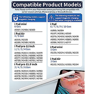 Minibesky iPad Pencil 2nd Generation with Magnetic Wireless Charging,With Apple Pencil Magnetic Charger,Compatible with iPad 6/7/8/9/10,iPad Pro 11 in 1/2/3/4,iPad Pro 12.9 in 3-6th,iPad Air,iPad Mini