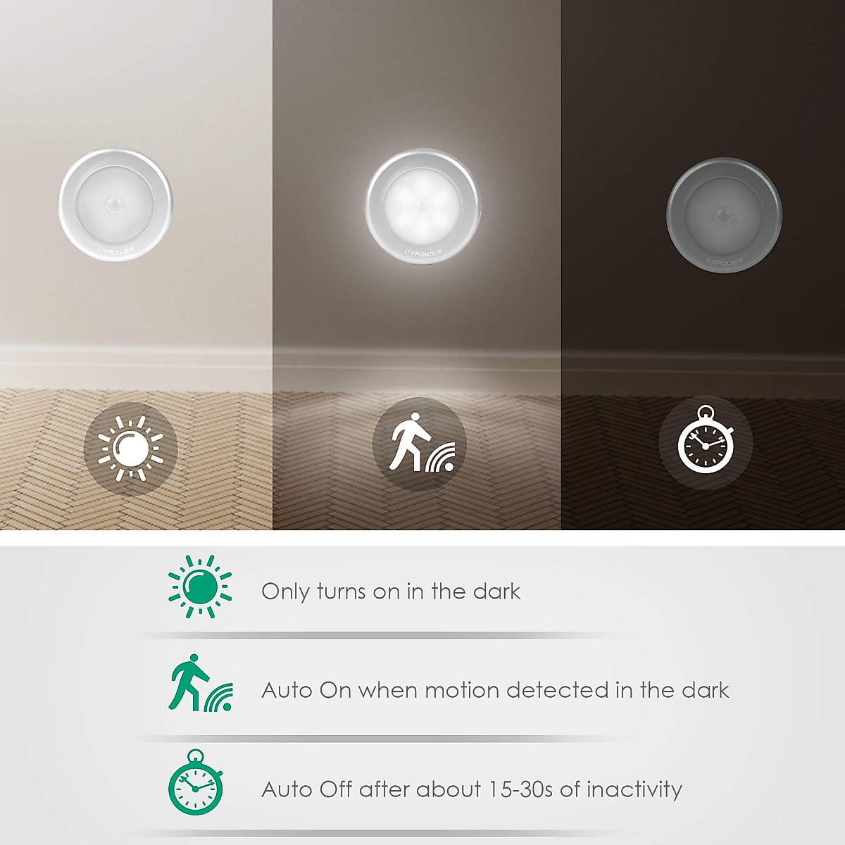 URPOWER Motion Sensor Closet Light, Motion-sensing Battery Powered LED Stick-Anywhere Nightlight,Wall Light for Entrance,Hallway,Basement,Garage,Bathroom,Cabinet,Closet